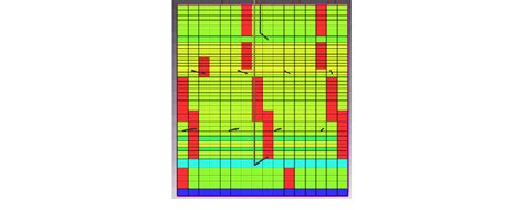 Illustration Of The Simple Dfn Modeling Approach Used For The Modeling Download Scientific