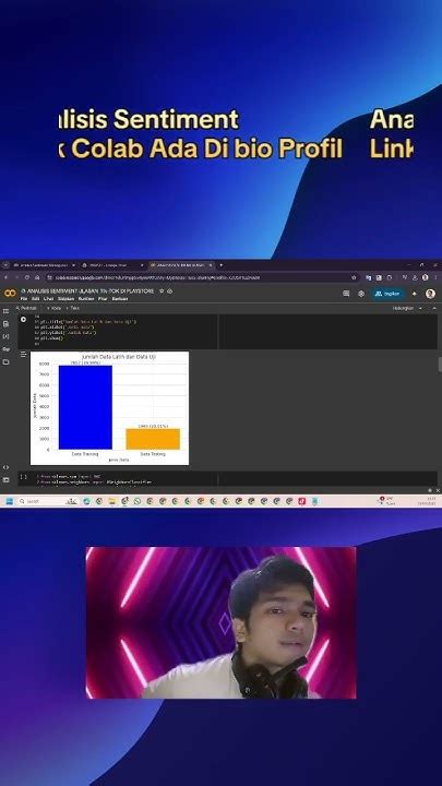 Analisis Sentiment Sentimentanalysis Textmining Dataanlysis Youtube