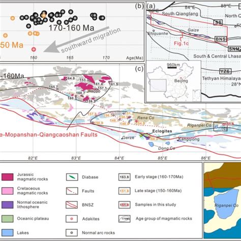 A Schematic Tectonic Framework Of The Tibetan Plateau Zhu Et Al