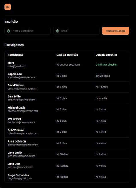 Webdevelopment Html Css Javascript Nwlunite Rocketseat Dayjs Guilherme Miura