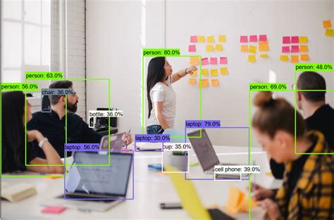 Tensorflow Object Detection Tutorial