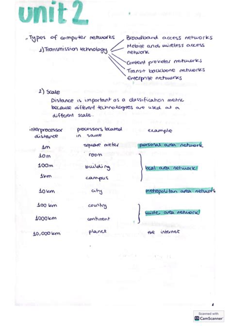 unit 2 structured design of communication systems pdf