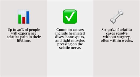 A Comprehensive Guide To Sciatica Pain Relief Neuropasil