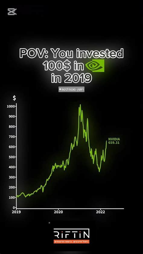Yanriftin ‎💼 טראמפ חושף הדרך הכי טובה להילחם בדיכאון לעבוד כמו