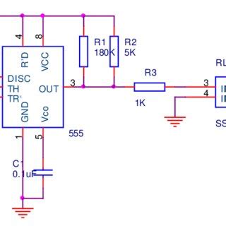 The Sampling And Control Circuit For ADC Peripheral The AD Conversion Download Scientific