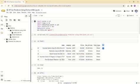 Vaishnavi Patil On Linkedin Systemtronaimlproject Techincars Pythoninnovation