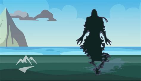 OWASP Top 10 Security Logging And Monitoring Failures Explained