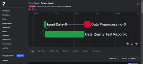 complete guide to effortless ml monitoring with evidently ai