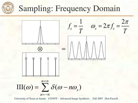 Ppt Sampling And Reconstruction Powerpoint Presentation Free