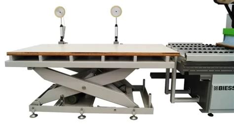 Cnc рутери рязане на стиропор консултантски услуги доставки It