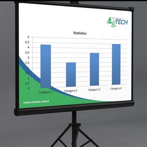 Design An Edgy Presentation Design For AgTech PowerPoint Template Contest