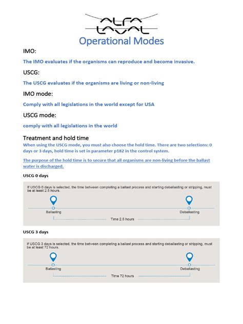 Operational Modes Pdf