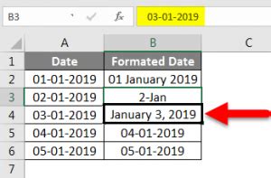 Insert Date In Excel How To Insert Date In Excel With Different Methods