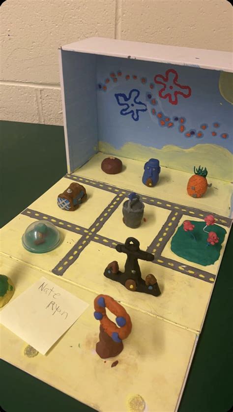 My Art Class Project R Spongebob