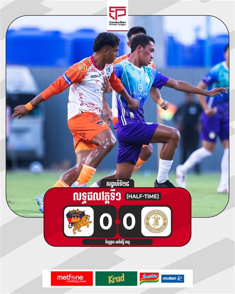 Cambodian ជម្រើសជើងឯកខេមបូឌានព្រីមៀរលីគ ឆ្នាំ២០២៤ ២៥ សប្តាហ៍ទី២៨ ក្រុមកំពូលទាំង៦ ជុំទី២