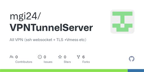 Github Mgi24vpntunnelserver All Vpn Ssh Websocket Tls Vmess Etc