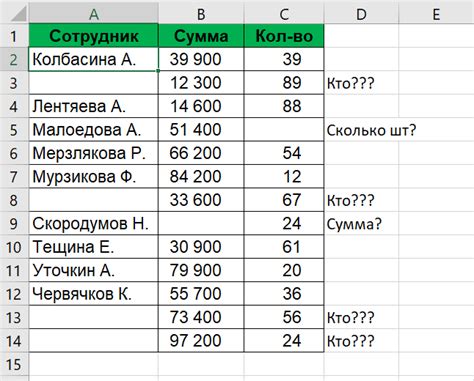 Как определить номер последней строки в Excel Word и Excel помощь в работе с программами