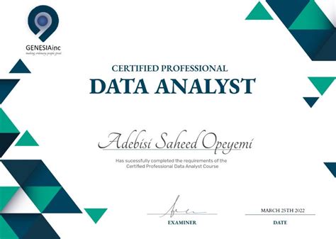 Saheed Adebisi On Linkedin Data