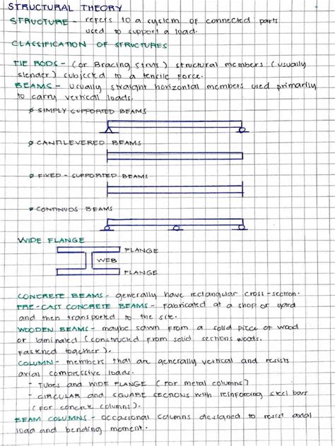 Theory Of Structure Notes Pdf