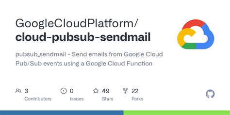 GitHub GoogleCloudPlatform Cloud Pubsub Sendmail Pubsub Sendmail Send Emails From Google