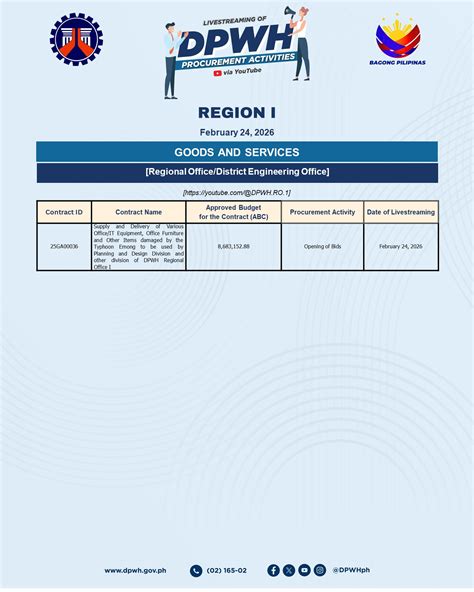 📢 Public Department Of Public Works And Highways Facebook