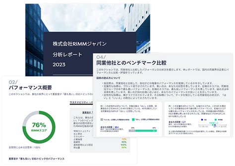 Esgソリューション Rimm Japan