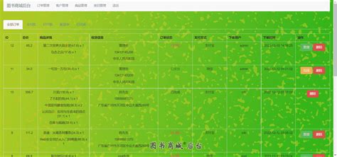 github lin arm bookshop 本项目是一个 javaweb 实现网上图书商城的项目，分前台和后台管理系统，属于b s交互系统