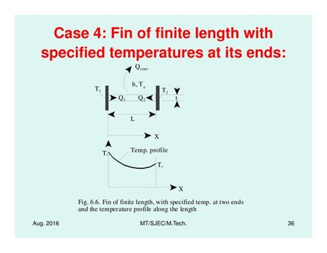 Heat Transfer From Extended Surfaces Or Fins Pdf