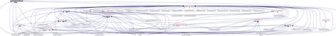 Suricata Src Tm Threads Common H File Reference