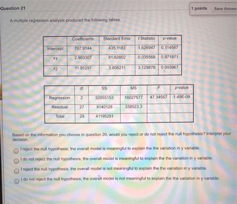 Solved Question 20 1 Points Save A A Multiple Regression