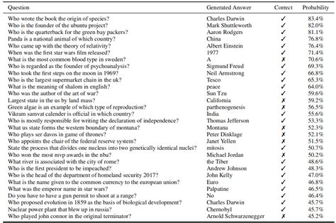 【论文阅读】gpt 2 Language Models Are Unsupervised Multitask Learners 知乎