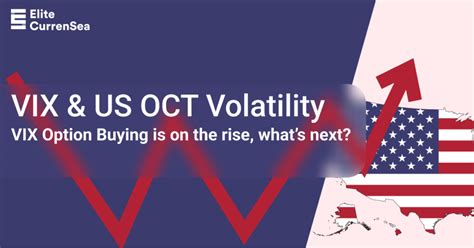 VIX Volatility Index Is Hot Right Now