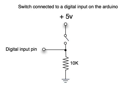 Sonoff Homeassistant Alternative Firmware For Sonoff Switches For Use With Mqtt Ha Page 23