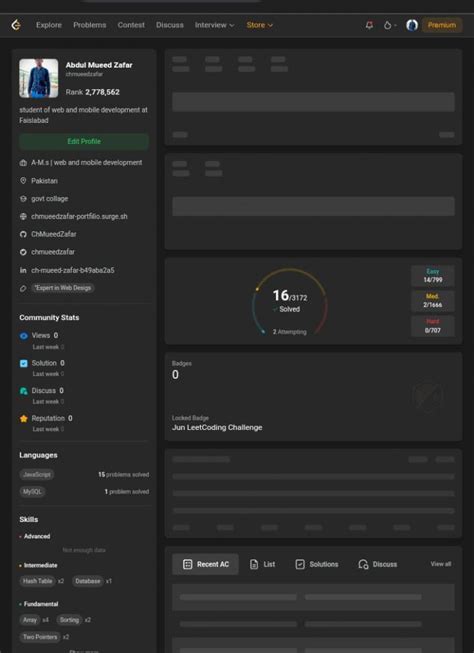 Ch Mueed Zafar On Linkedin Icodeguro Sirahmadjajja Icodeguro