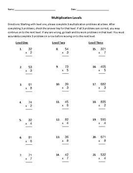 Multiplication Levels