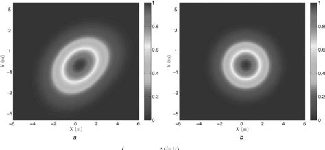 Figure 1 From Expectation Maximisation Based Localisation Using Semantic Scholar