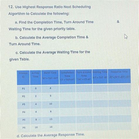 Solved 12 Use Highest Response Ratlo Next Schedullng
