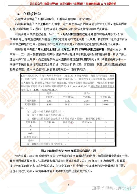 22年首都师范大学347应用心理硕士专硕考研真题分析及复试指导 知乎