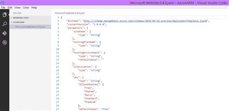 Azure Resource Manager Overview 4sysops