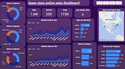 Jenish Valiya Posted On Linkedin