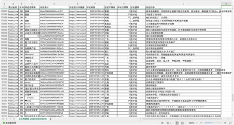 【爬虫实战】用python采集任意小红书笔记下的评论，爬了10000多条，含二级评论！ 哔哩哔哩
