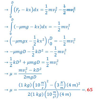 AP Physics C Mechanics 3 1 Work Energy Theorem Study Notes