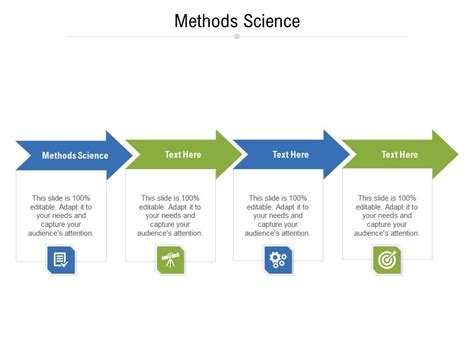 Methods Science Ppt Powerpoint Presentation Layouts Template Cpb Presentation Graphics