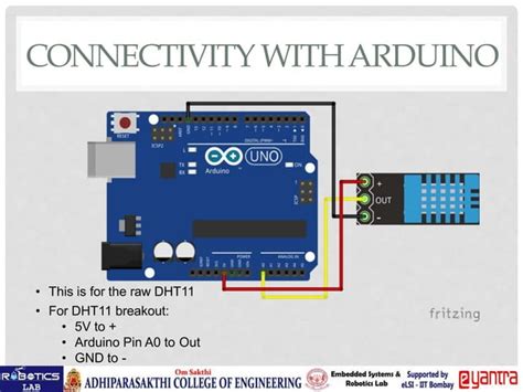 Robotics Lab Module 3 Ppt 4 Pptx