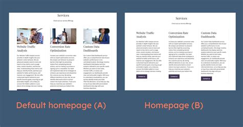 Ai Web Analytics How Automating Your Analytics Process Can Level Up