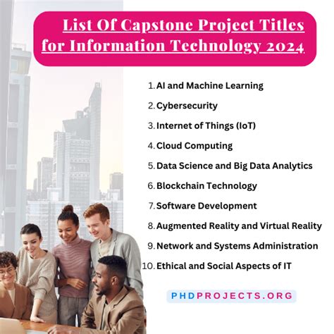 List Of Capstone Project Ideas For Information Technology 2024