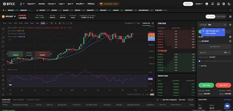 Rigetti Stock Price Prediction 2025 2030 And Beyond Is Rigetti A Good