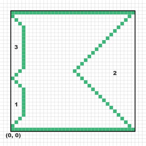 Voxel Rendering In Unity Part 2 Blog