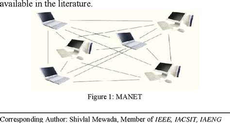 Table 1 From Simulation Based Performance Evaluation Of Routing Protocols For Mobile Ad