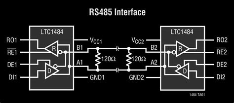 Dmx Protocol De Website Voor Theater Technici